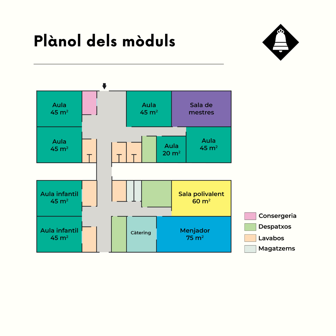 Consulta el plànol dels mòduls del nou institut escola de Mas Lluí